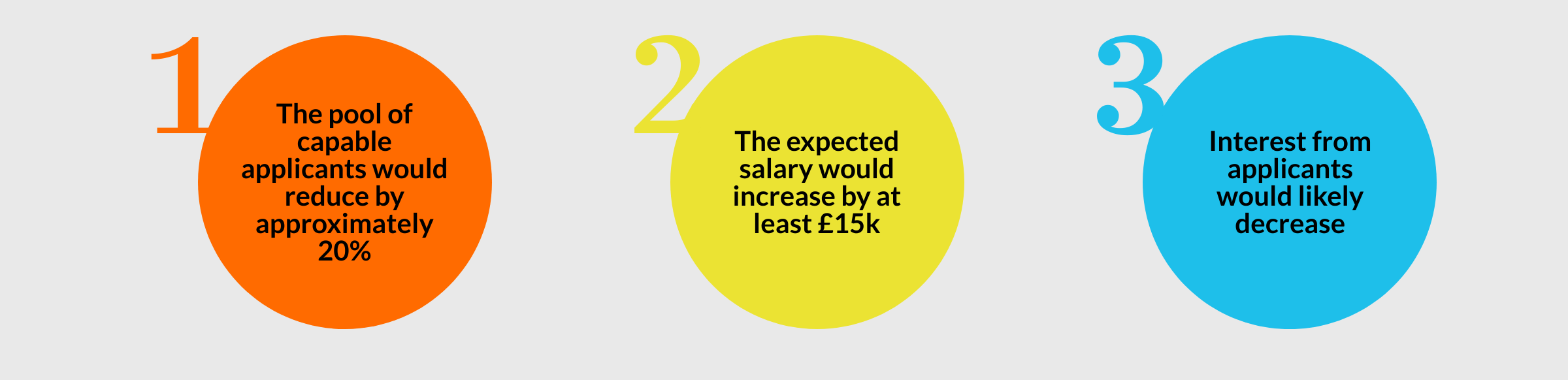 How to design QA roles with retention in mind. • Talent Point